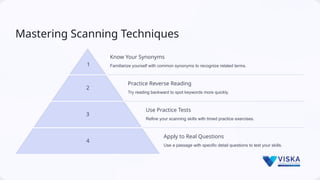 IELTS Reading Practice: Effective Techniques for Skimming, Scanning ...