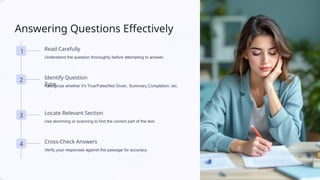 IELTS Reading Practice: Effective Techniques for Skimming, Scanning ...