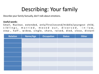 ielts-speaking-describing-and-family-conversation-topics-dialogs ...