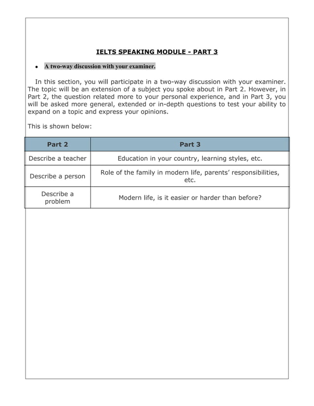 Ielts speaking-module | DOC | Standardized Testing | Educational Assessment