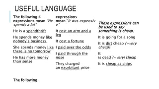 IELTS-Speaking-Money (Vocabularies).pptx