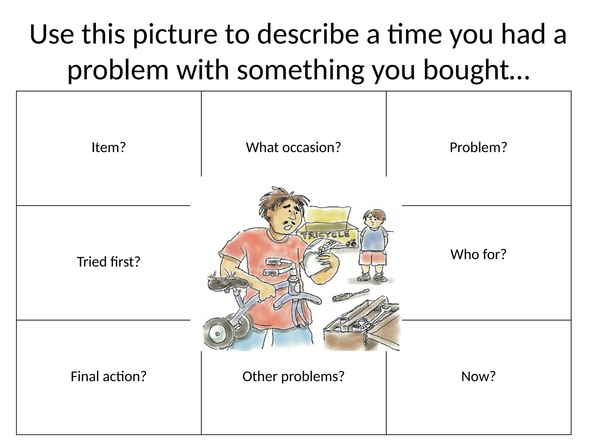 ielts-speaking-part-2-organising-conversation-topics-dialogs-fun-activities-games-p_100468.pptx