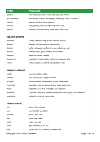 IELTS-Word-List-With-Synonyms (1).pdf
