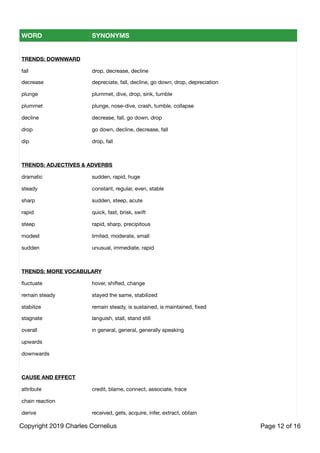 IELTS-Word-List-With-Synonyms (1).pdf