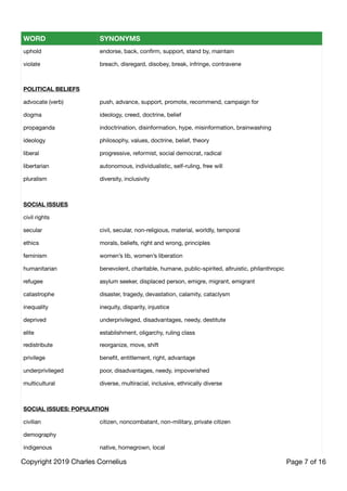 IELTS-Word-List-With-Synonyms (1).pdf