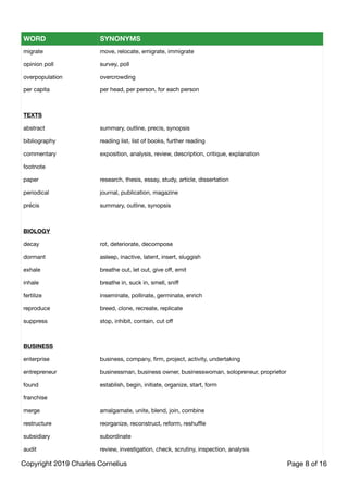 IELTS-Word-List-With-Synonyms (1).pdf