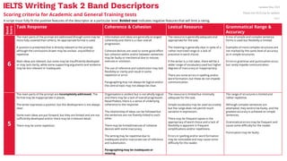 ielts-writing-band-descriptors.pdf