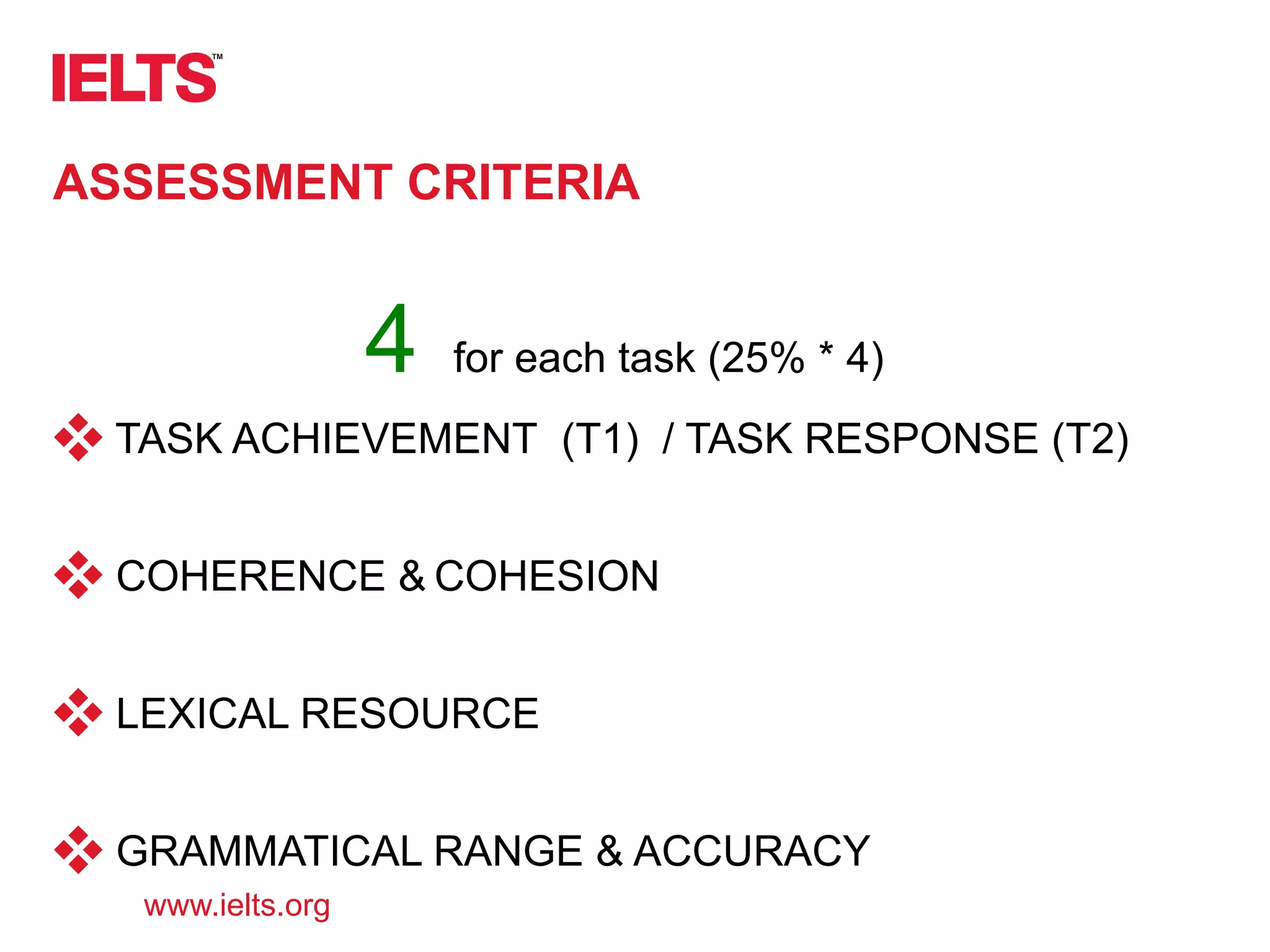 Ielts writing skills presentation | PDF