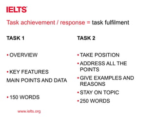 Ielts writing skills presentation | PDF