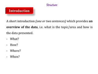 ielts-writing-task-1.35 P.ppt