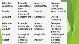 ielts-writing-task-1-writing.pdf