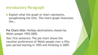 ielts-writing-task-1-writing-creative-writing-tasks_125398.pptx