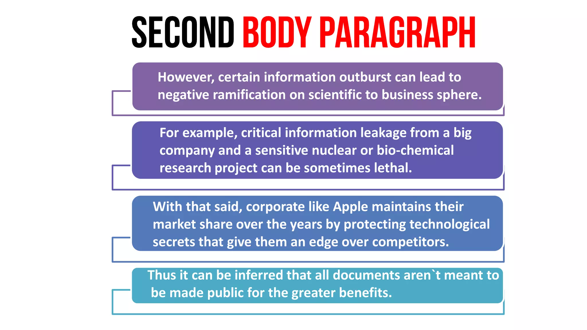 The Simple Secrets of IELTS Academic Writing Task 2 Response | PPT