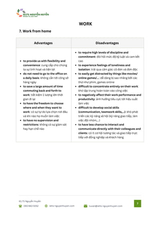 ielts-writing task 2-template (nguyen huyen) (1).pdf