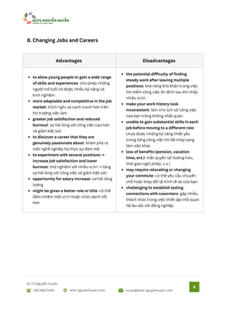 ielts-writing task 2-template (nguyen huyen) (1).pdf