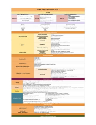 ielts-writing task 2-template (nguyen huyen) (1).pdf