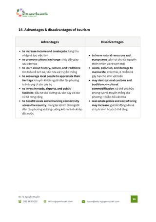 ielts-writing task 2-template (nguyen huyen) (1).pdf