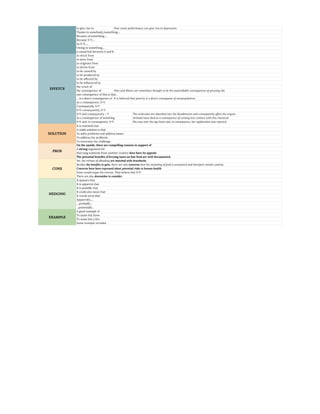 ielts-writing task 2-template (nguyen huyen) (1).pdf