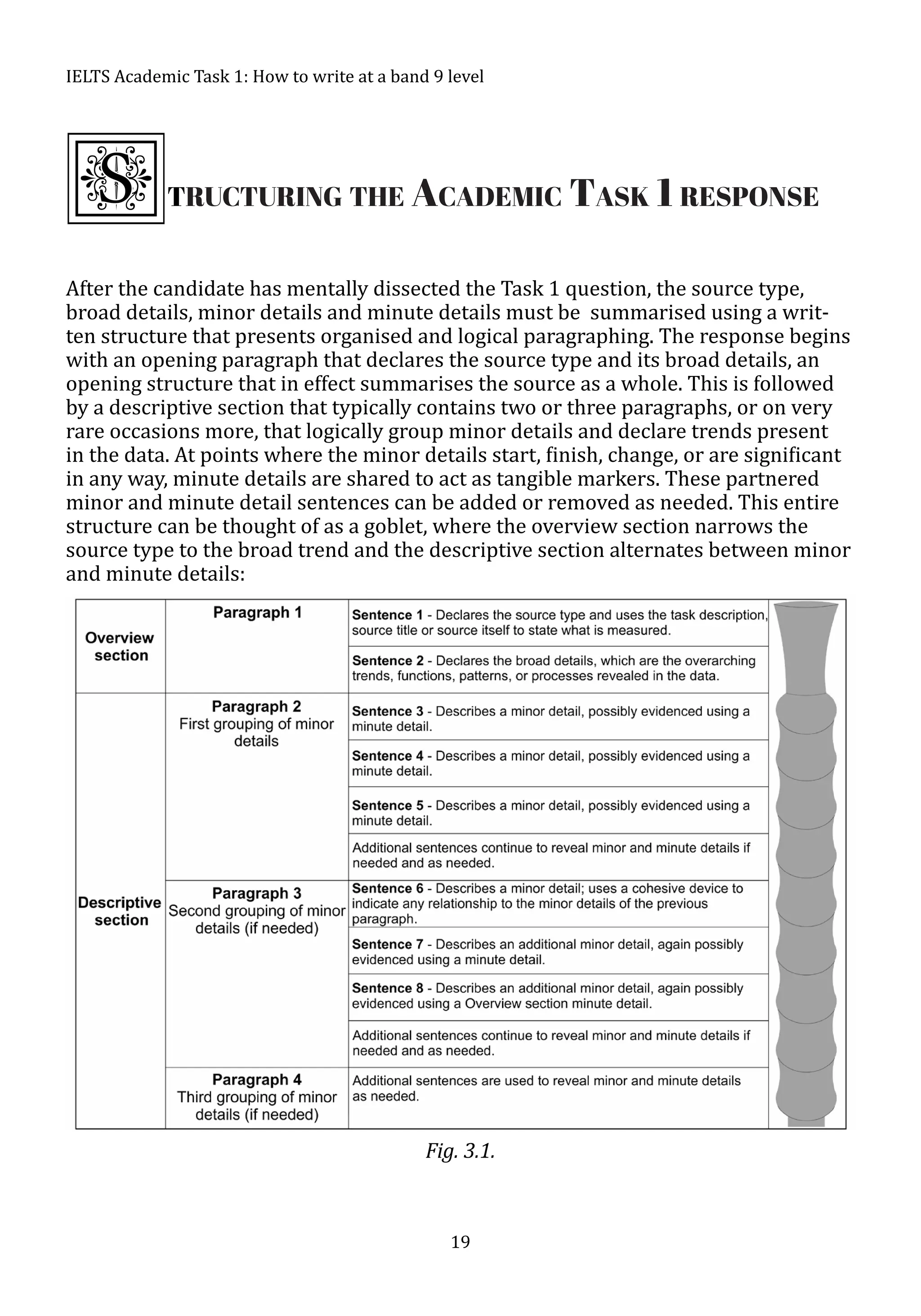 IELTS Academic Task 1 - How to write at a band 9 level (2017-2018 ...