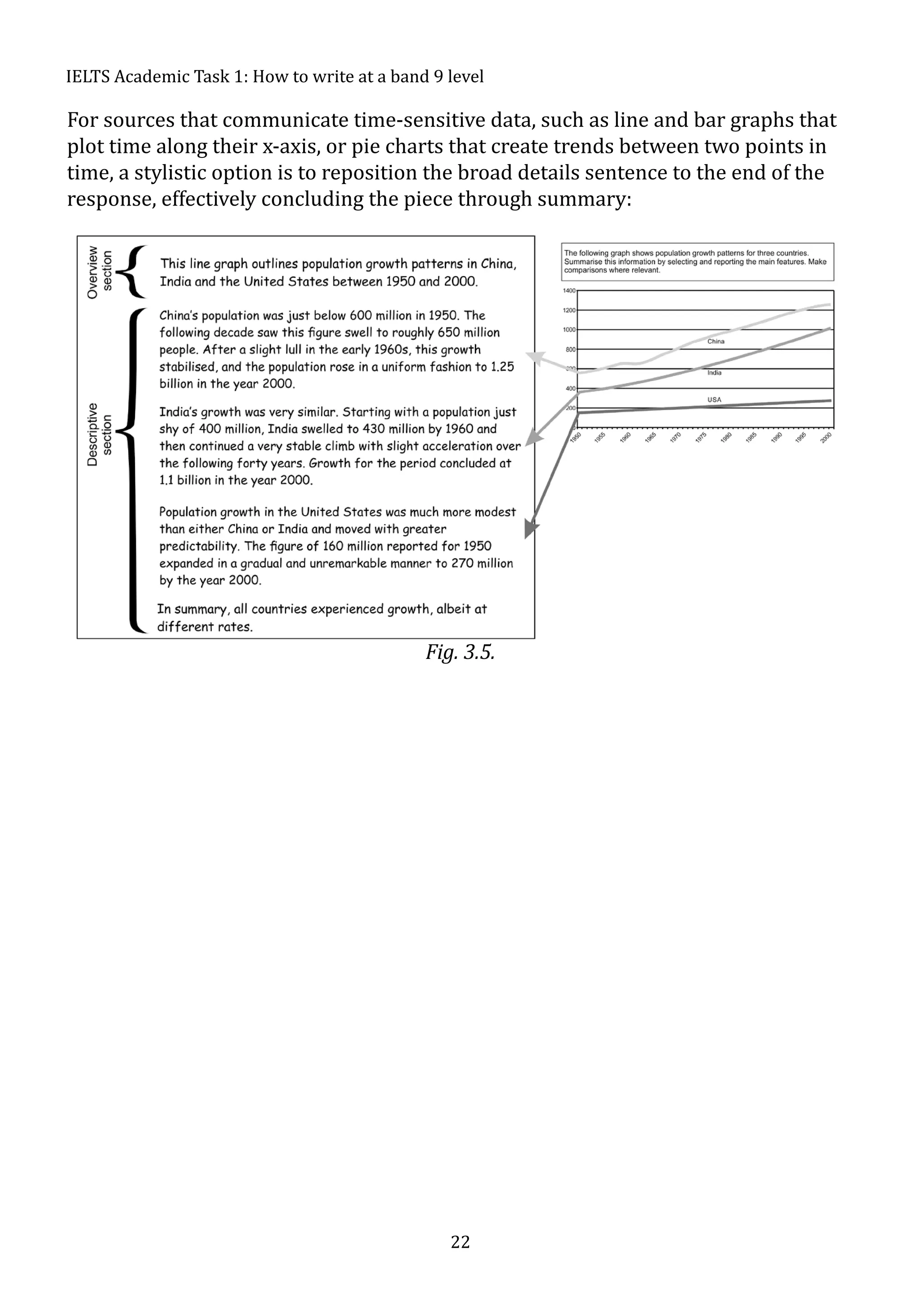 IELTS Academic Task 1 - How to write at a band 9 level (2017-2018 ...