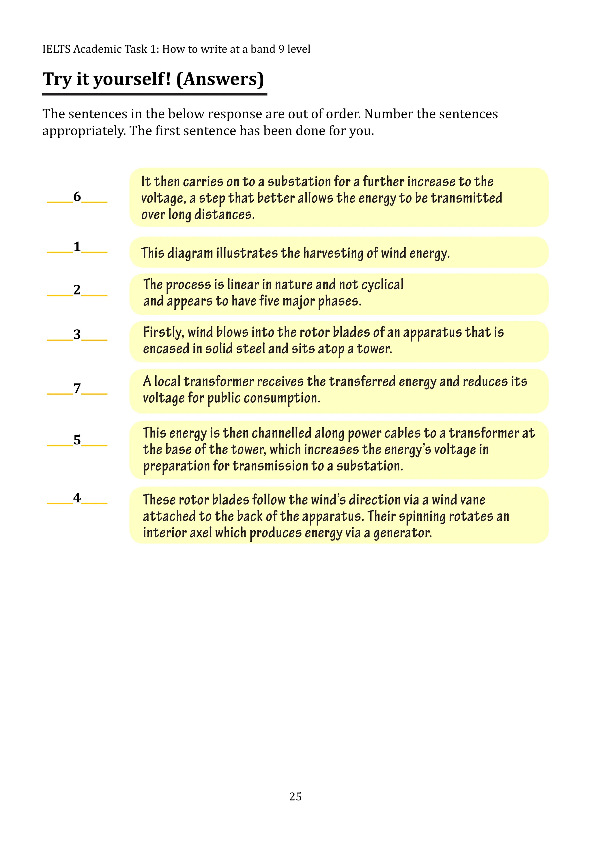 IELTS Academic Task 1 - How to write at a band 9 level (2017-2018 ...