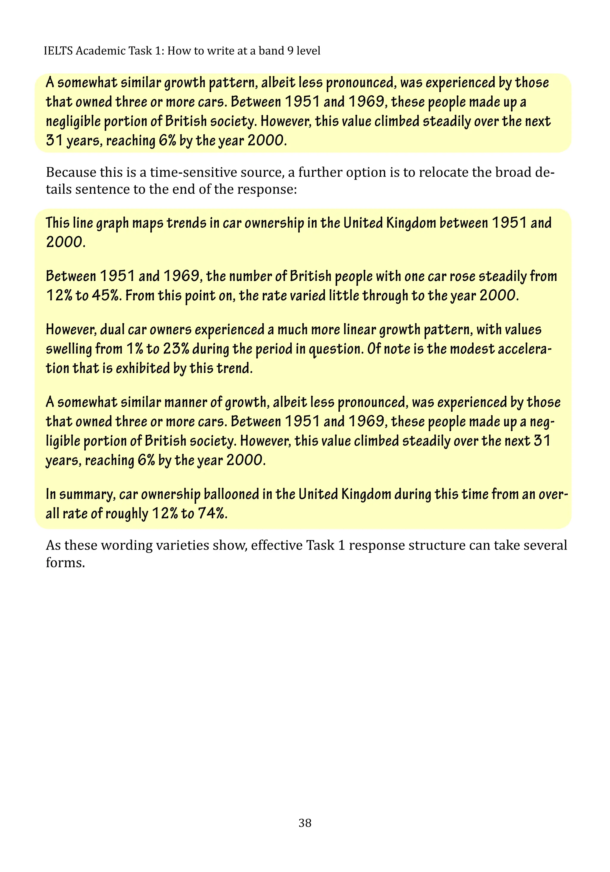 IELTS Academic Task 1 - How to write at a band 9 level (2017-2018 ...