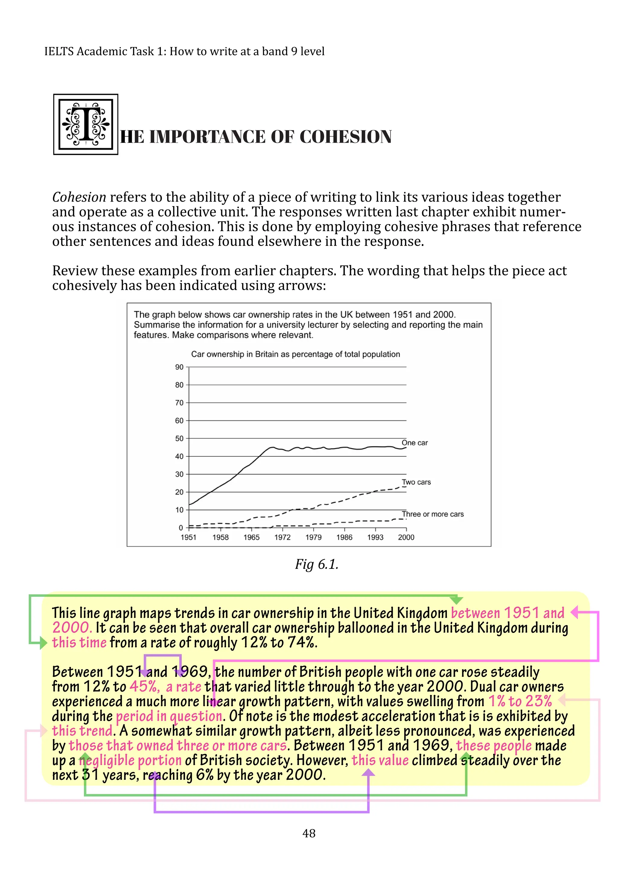 IELTS Academic Task 1 - How to write at a band 9 level (2017-2018 ...