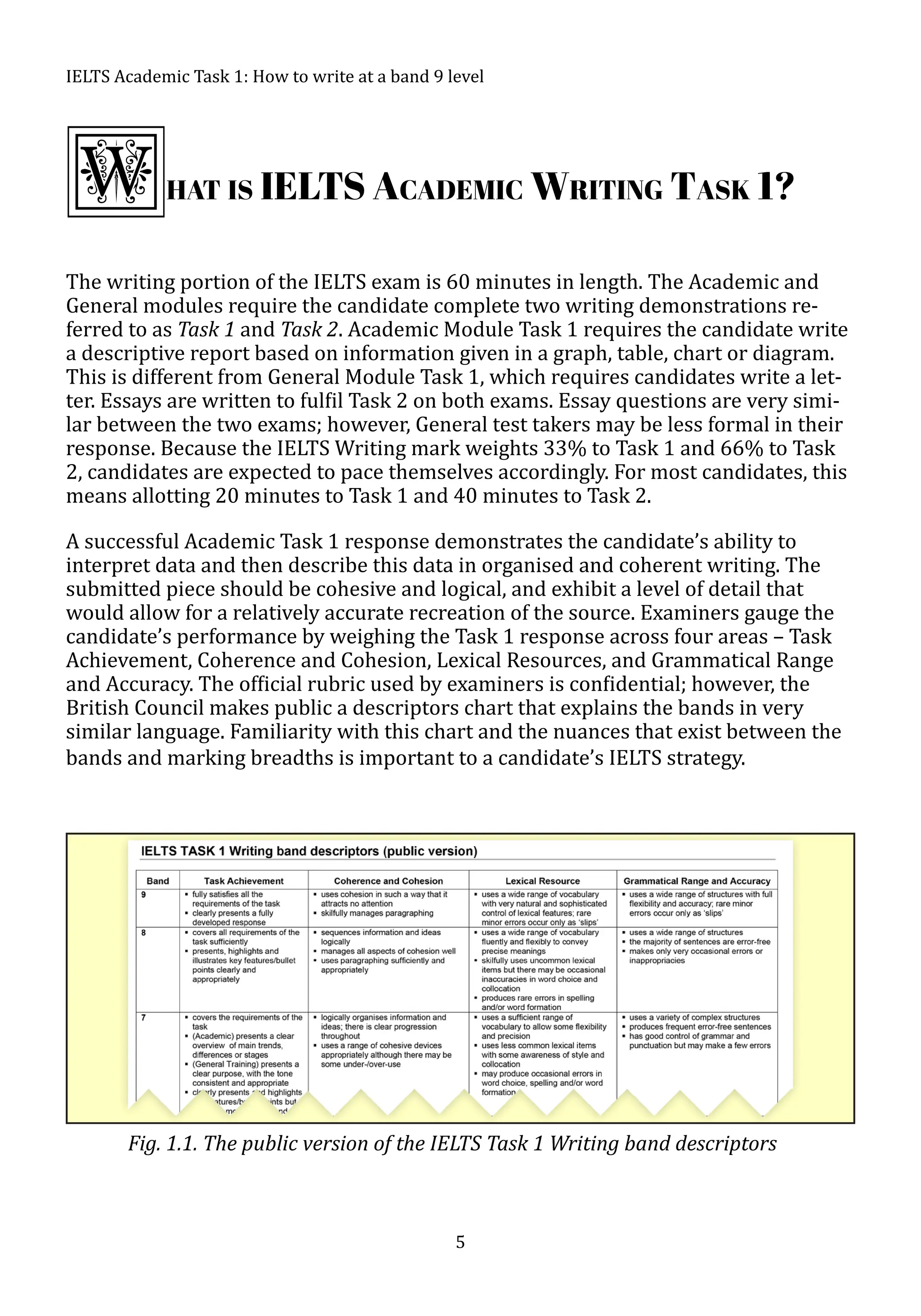IELTS Academic Task 1 - How to write at a band 9 level (2017-2018 ...