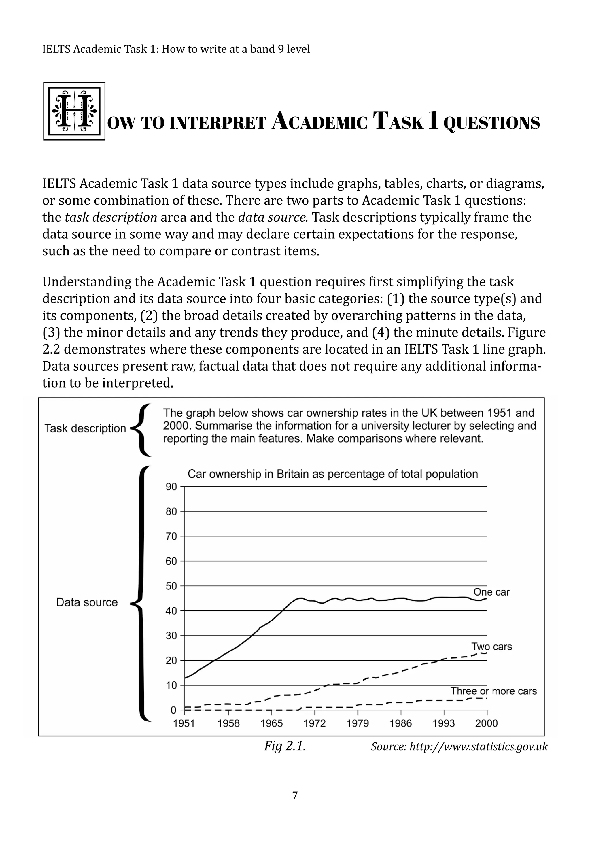 IELTS Academic Task 1 - How to write at a band 9 level (2017-2018 ...