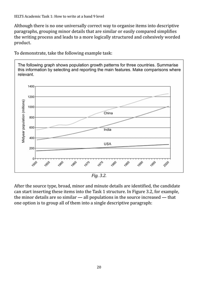 IELTS Academic Task 1 - How to write at a band 9 level (2017-2018 ...