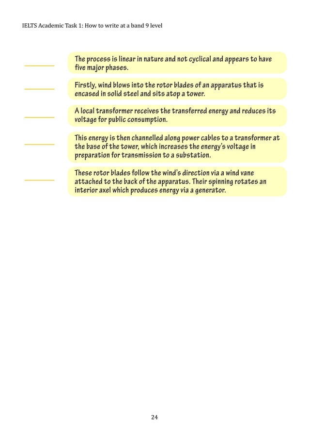 IELTS Academic Task 1 - How to write at a band 9 level (2017-2018 ...