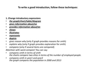 IELTS Academic task 1 INTRODUCTION of ielts.pptx | Economy | Business ...