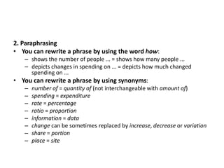 IELTS Academic task 1 INTRODUCTION of ielts.pptx | Economy | Business ...