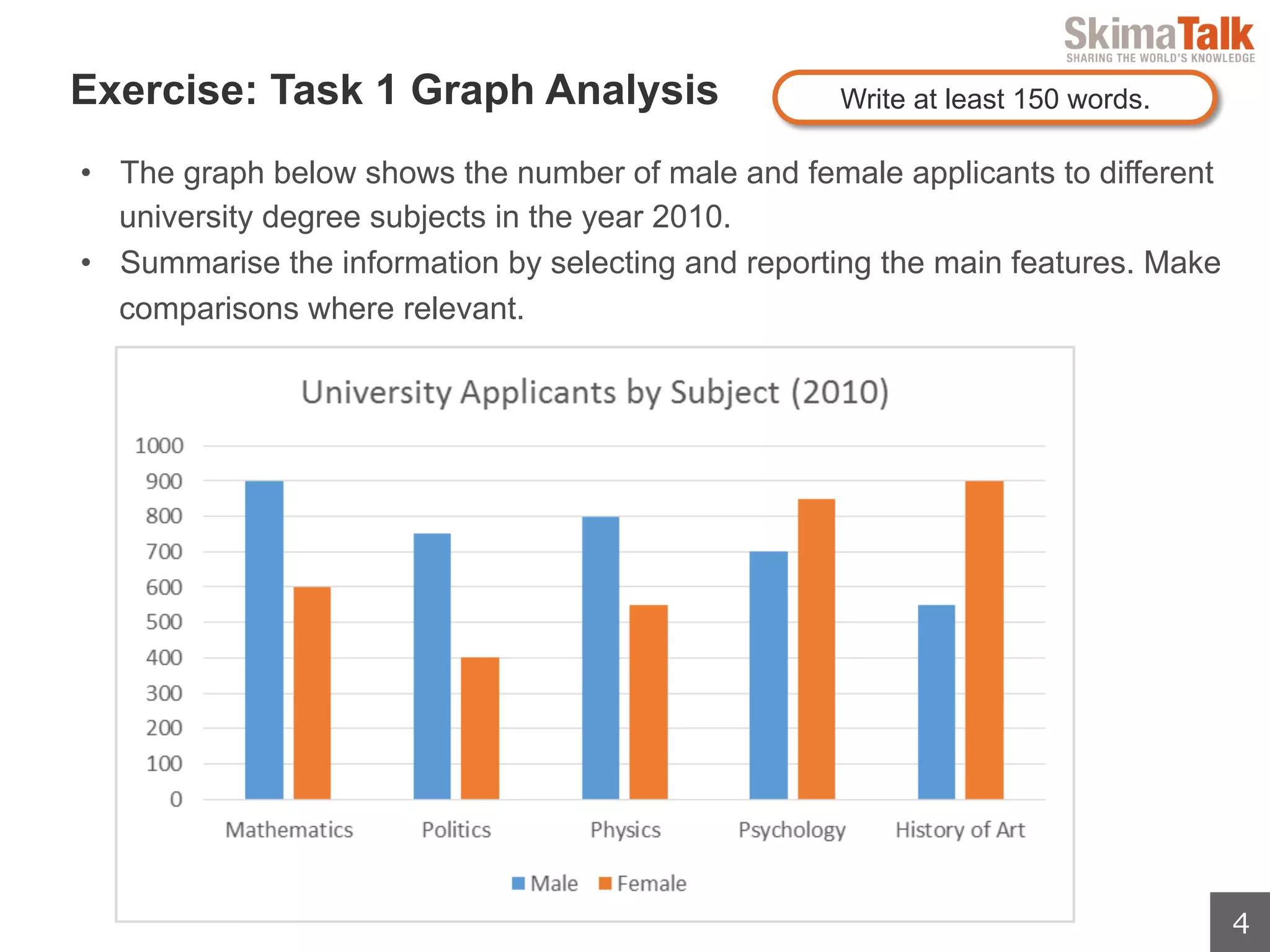 IELTS Academic Writing Lesson 2 | PDF