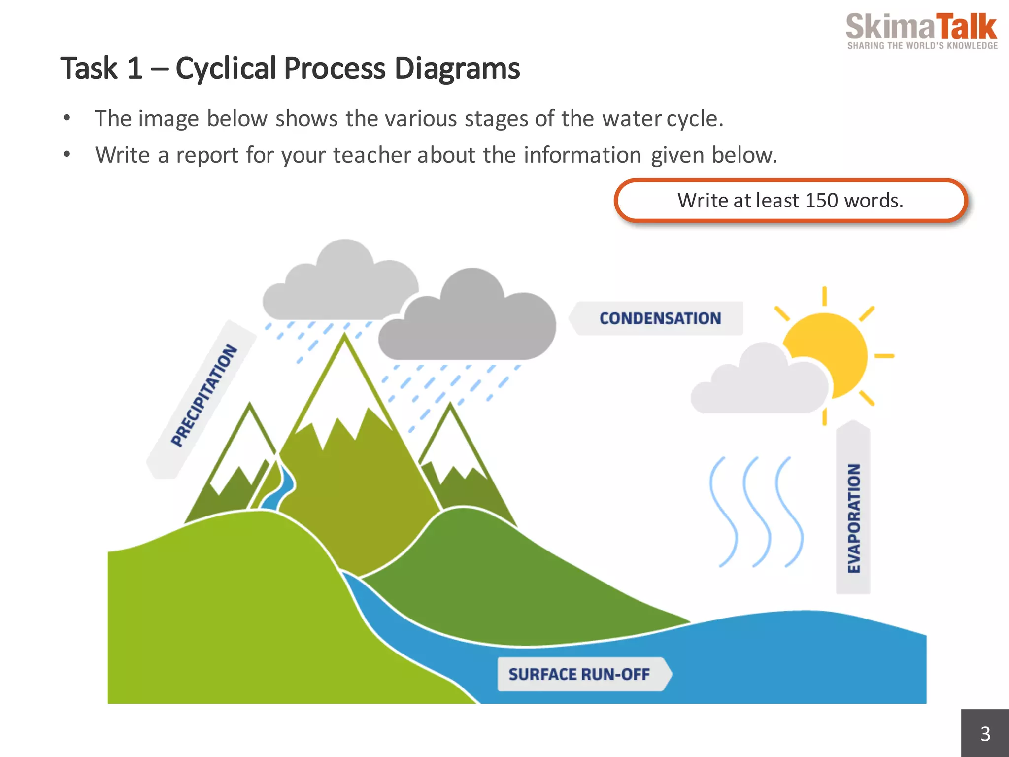 IELTS Academic Writing Lesson 5 | PDF