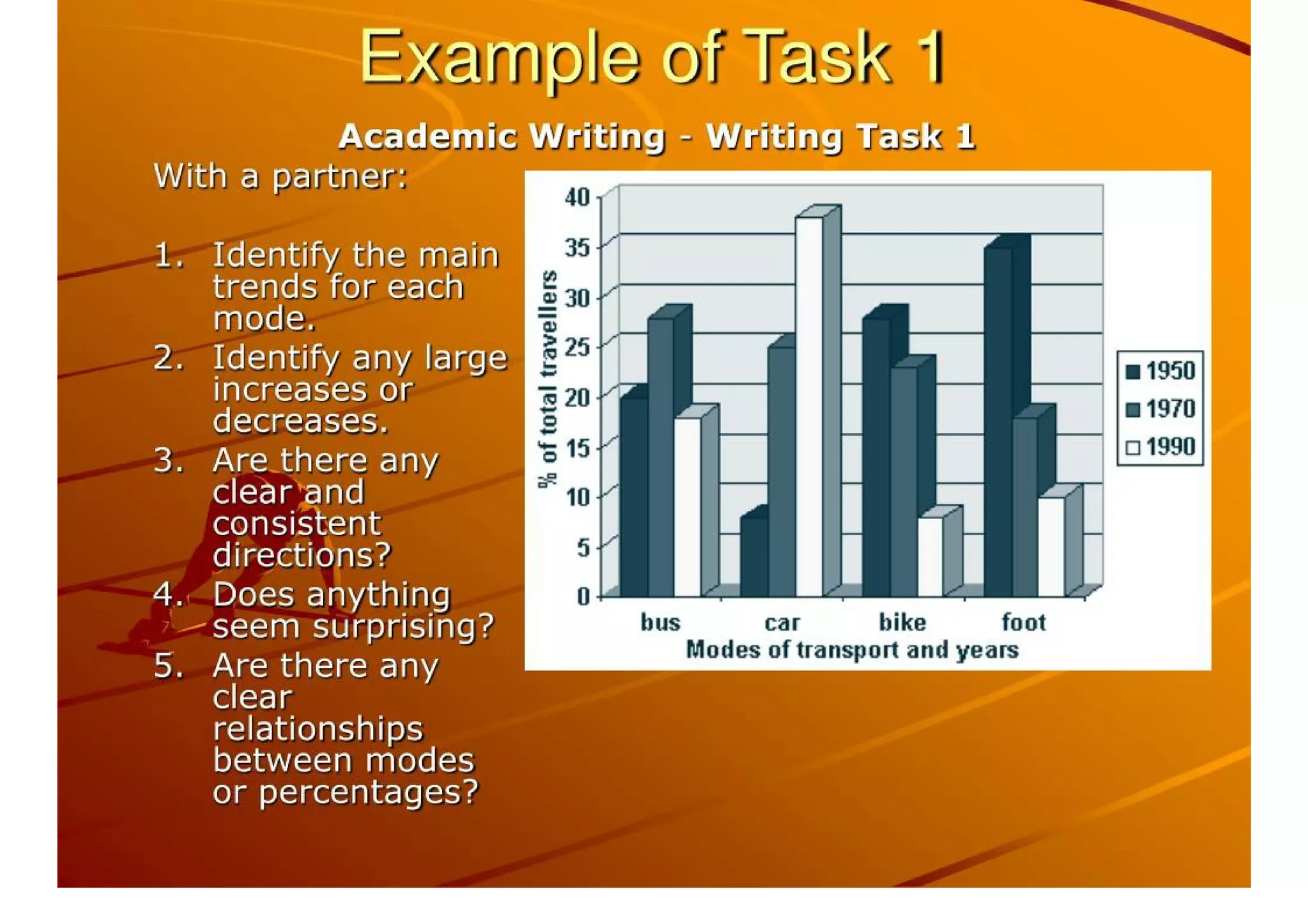 IELTS Academic Writing Paper | PDF