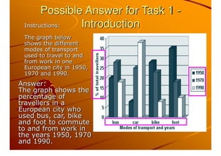 IELTS Academic Writing Paper | PDF