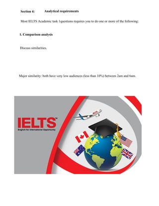Comprehensive Guide to IELTS Academic Writing Task 1: Diagrams and ...
