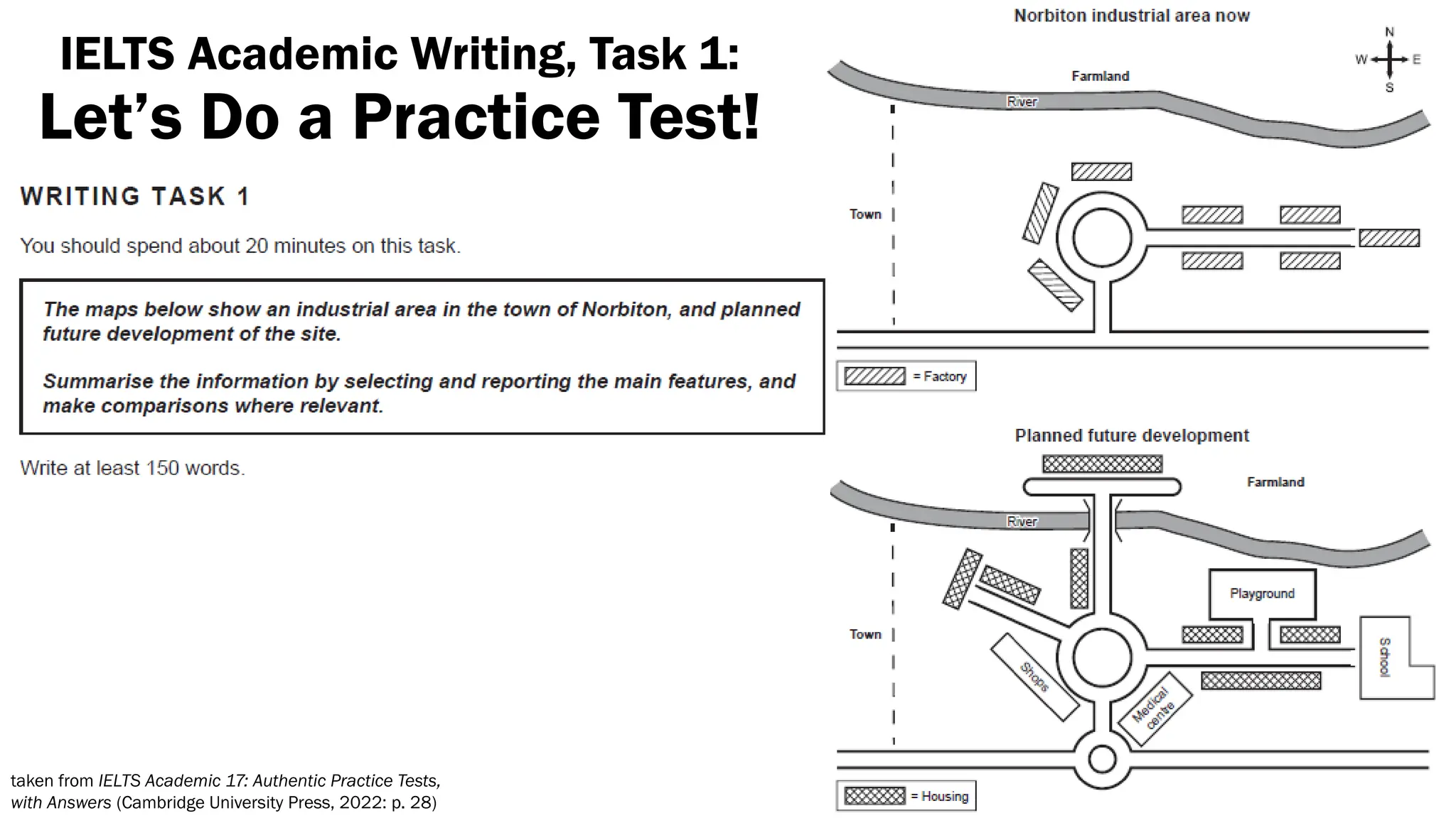 [IELTS] Academic Writing, Task 1 - Describing Maps - Lesson Slides.pptx