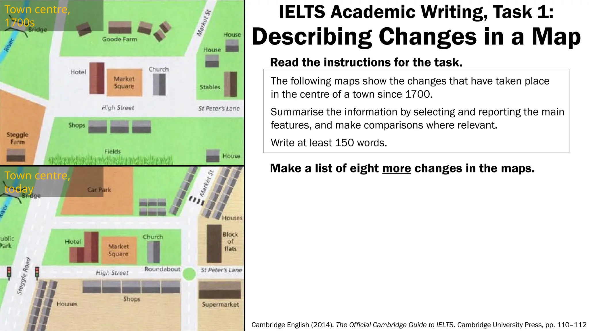 [IELTS] Academic Writing, Task 1 - Describing Maps - Lesson Slides.pptx