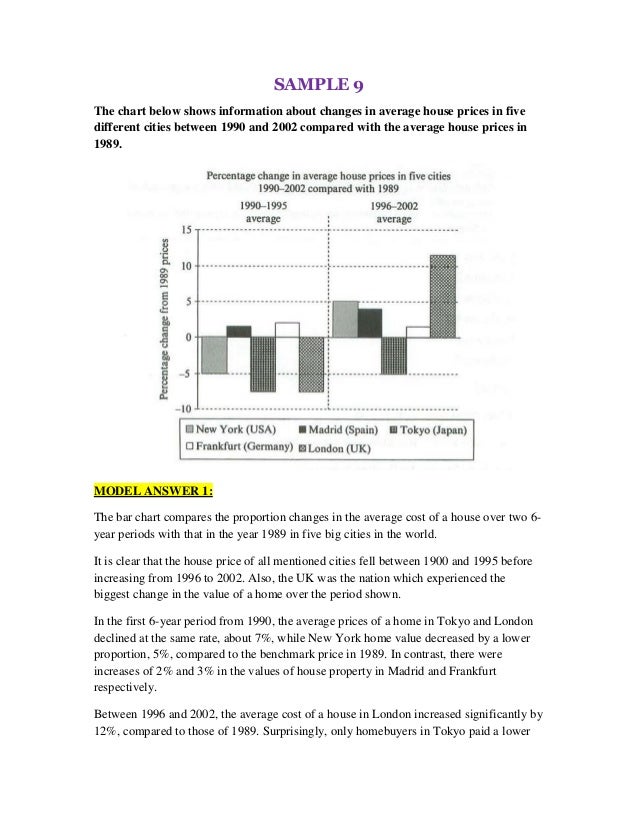 Ielts Academic Writing Task 1 Samples: Over 450 High Quality Samples
