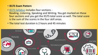Ielts coaching ppt | PPT