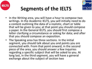Ielts complete guide | PPTX