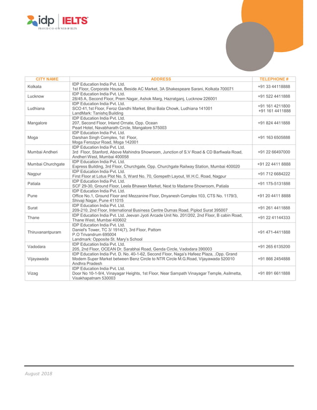 IELTS exam form and answer sheet samples.pdf