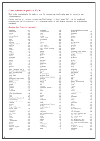IELTS exam form and answer sheet samples.pdf
