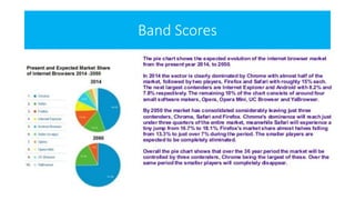 IELTS Exam outline structure for test preparation | PPTX