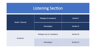 IELTS Exam outline structure for test preparation | PPTX