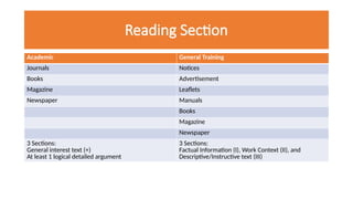 IELTS Exam outline structure for test preparation | PPTX