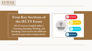 IELTS FAQs: Your Guide to Test Success.. | PDF