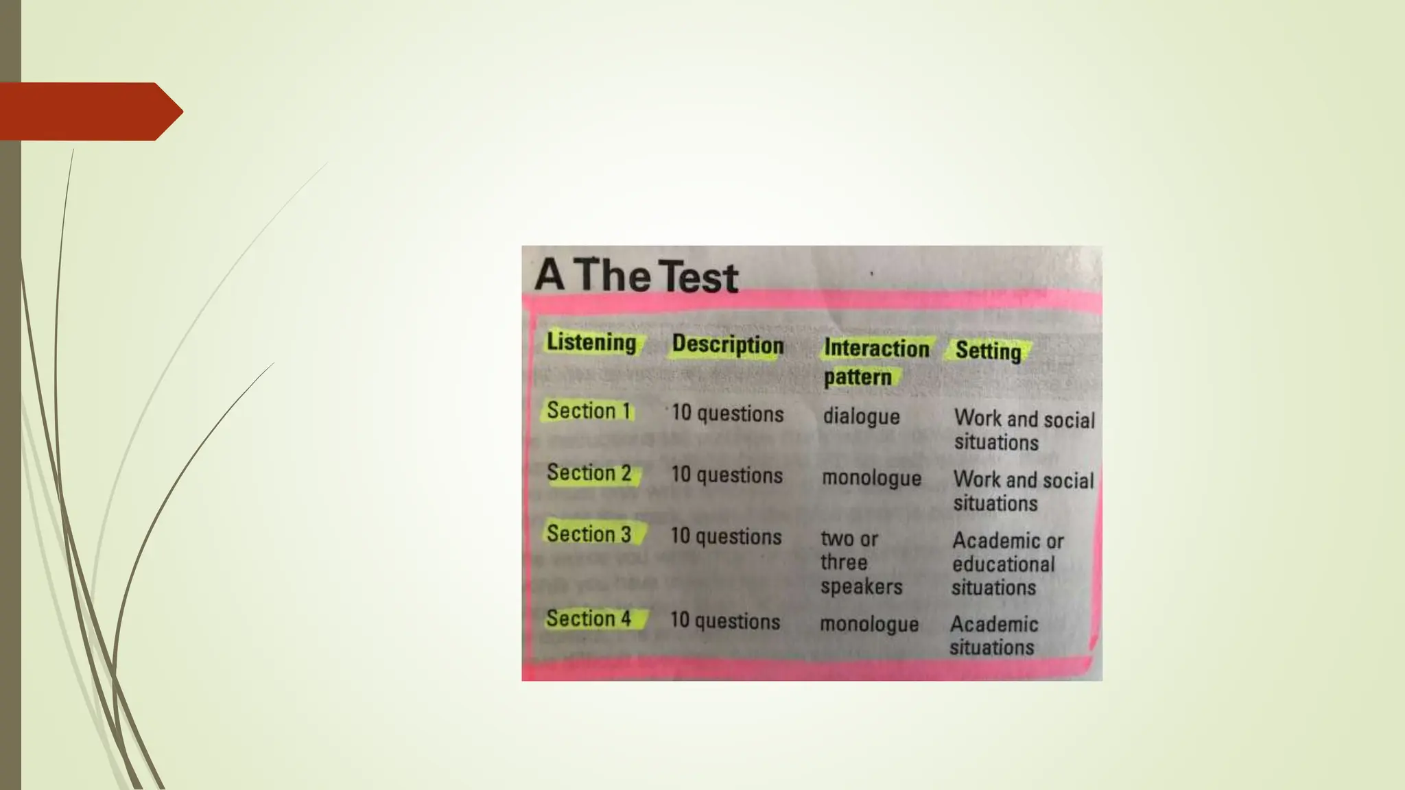 IELTS Format, overview & strategies.pptx | Standardized Testing ...